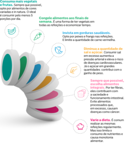 Afinal, o que é ser uma mulher saudável? | Nav Dasa