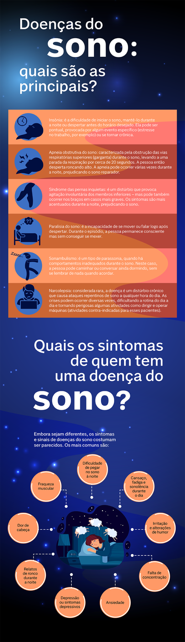 A importância do sono para a saúde física e mental